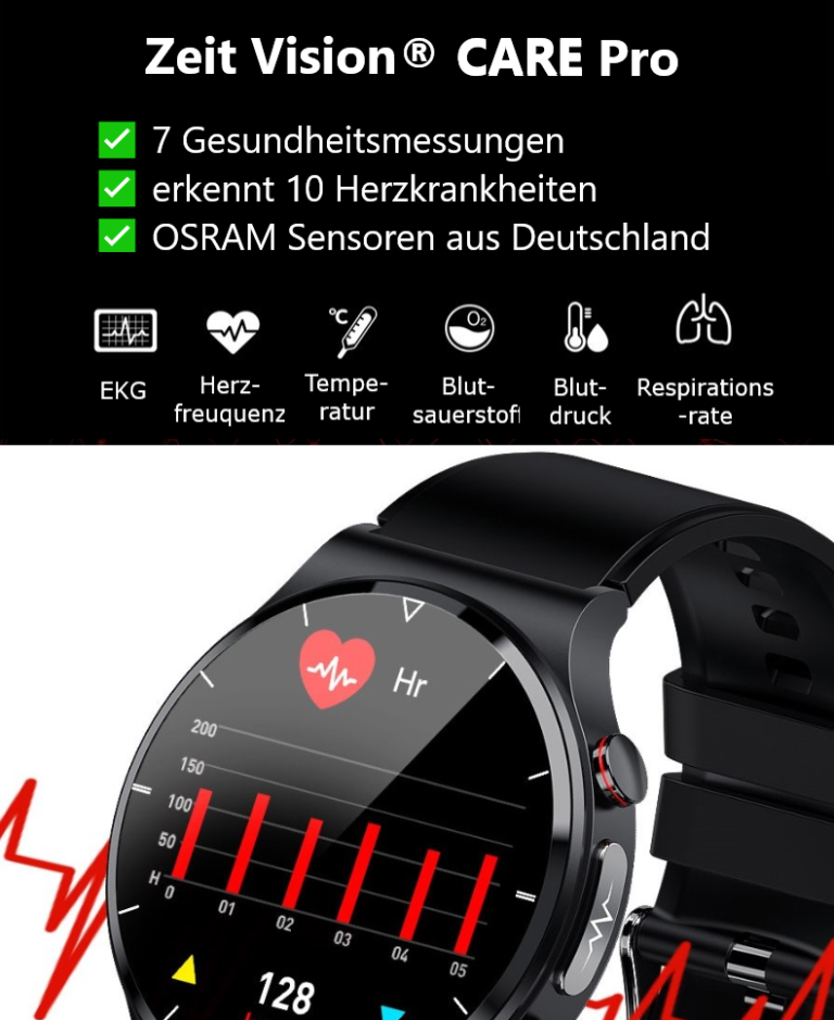Zeit Vision Care Plus